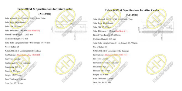 Haihao Group draws technical drawings and arranges production of finned ...